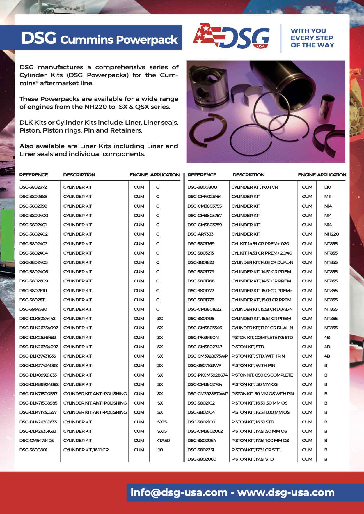 Resources - DSG USA